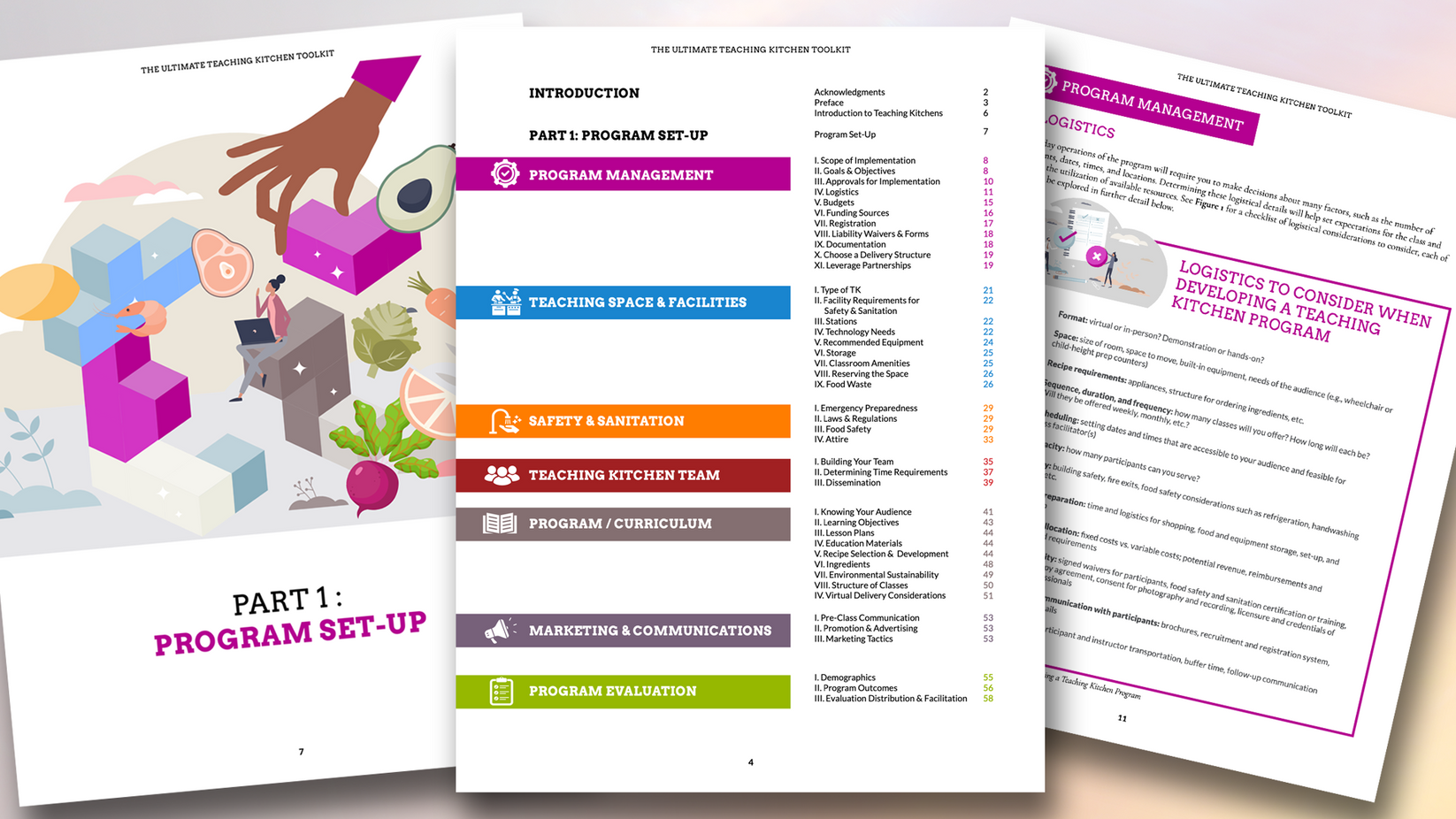 The Ultimate Teaching Kitchen Toolkit – Teaching Kitchen Collaborative